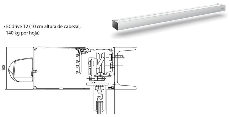 Puerta Corrediza ECdrive T2 – Vitec
